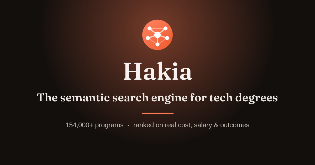 Entry-Level Tech Hiring Falls 25%: What New Graduates Must Know in 2026 ...